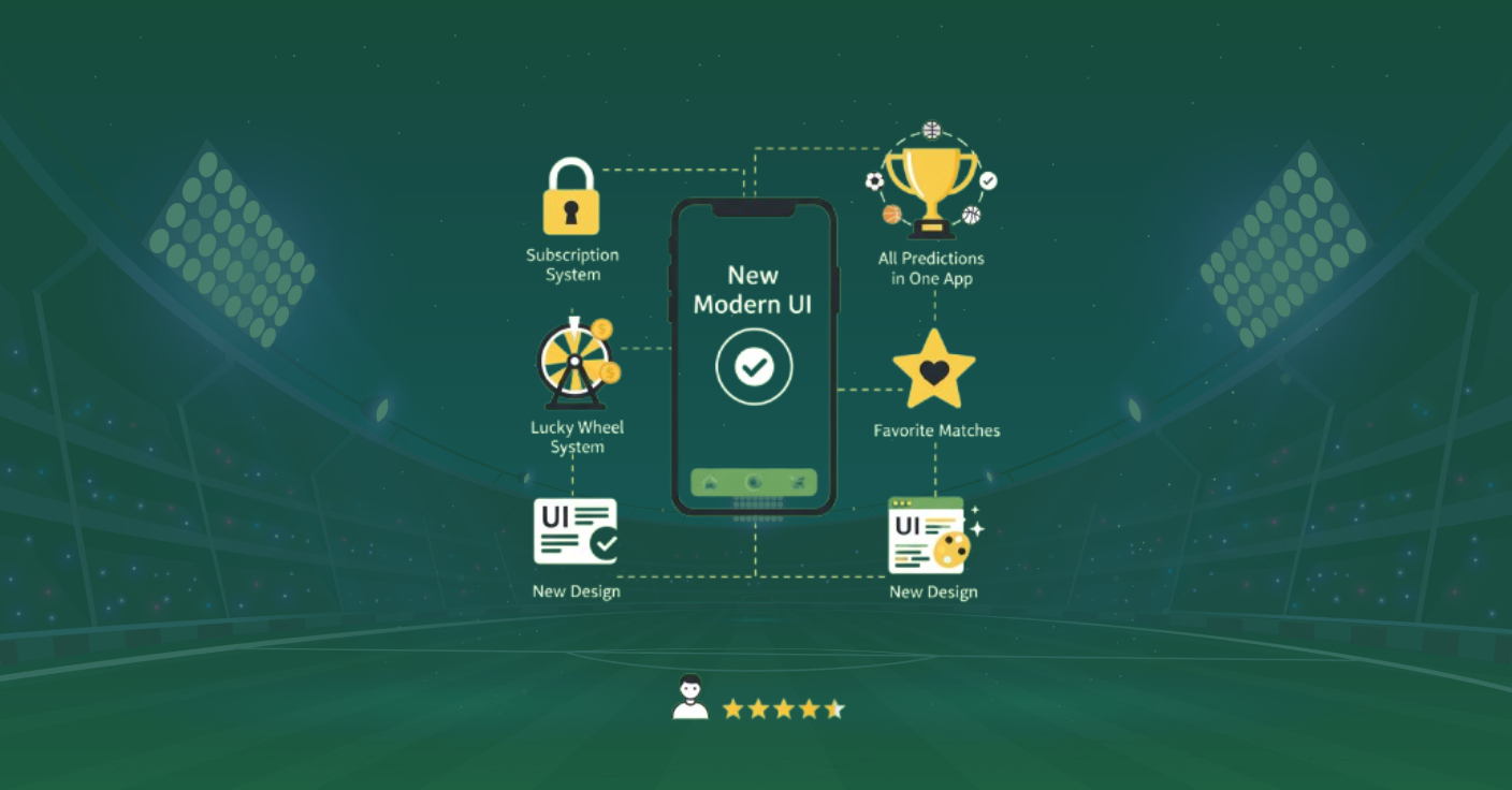 Magical App – Subscription System, Lucky Wheel & New Design
